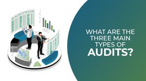 What are the three main types of audits? | Virtual GGC